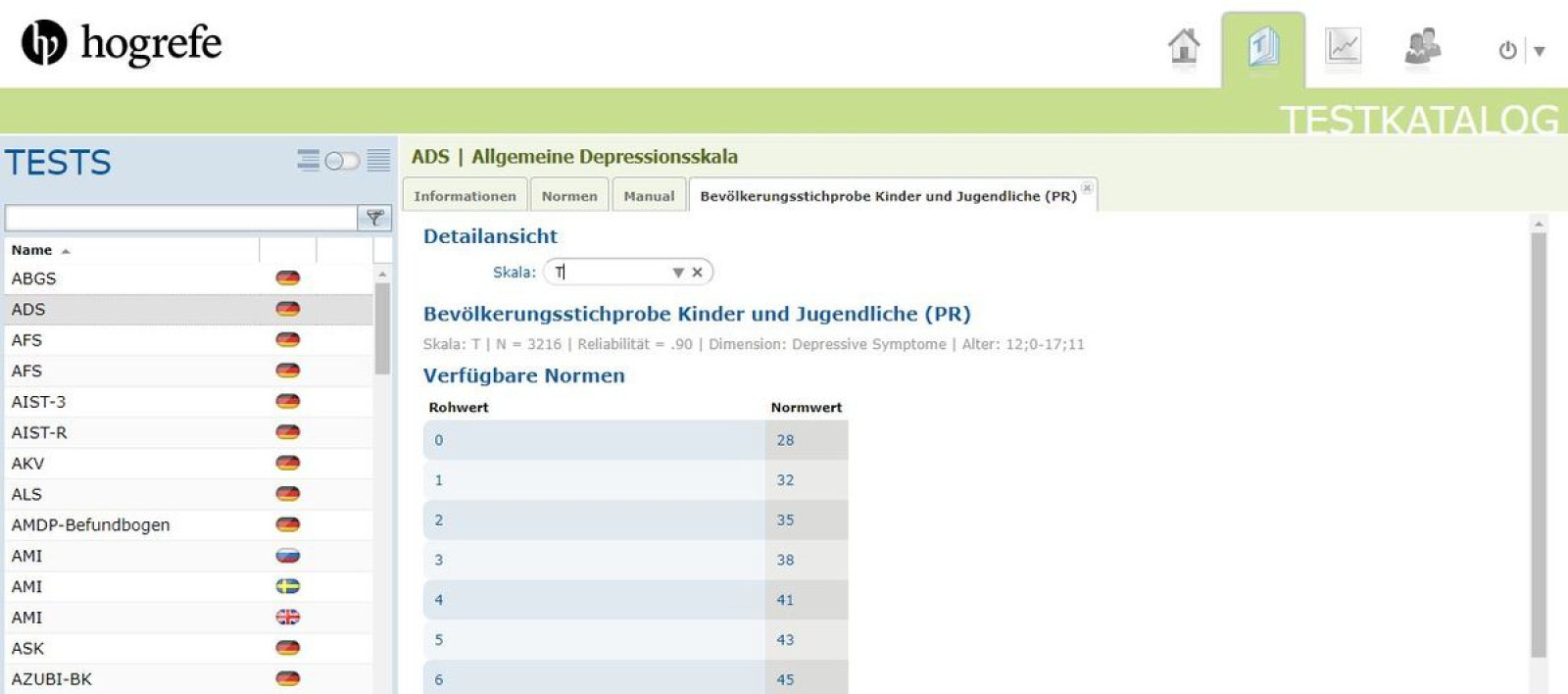 - Digitale Manuale (HTS) für Universitäten - Subskriptionsmodell ...