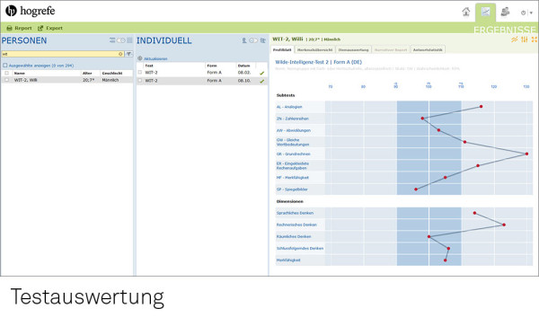 HTS - Online - Hogrefe Testsystem – Online-Portalzugang | Hogrefe