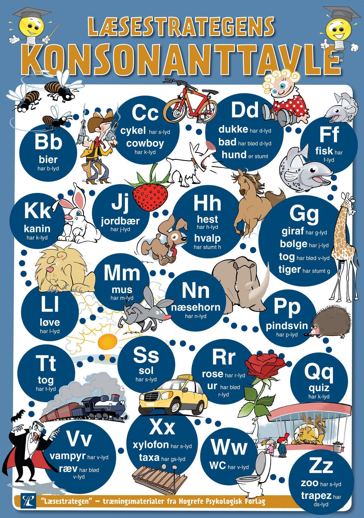 Søgeresultat for: 'mat' – Hogrefe Psykologisk Forlag
